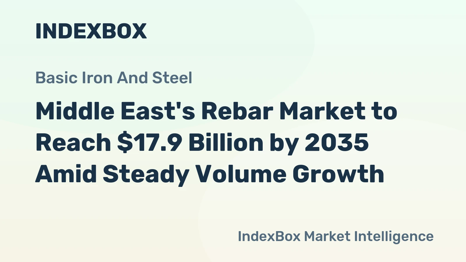 Middle East's Rebar Market to Reach $17.9 Billion by 2035 Amid Steady Volume Growth