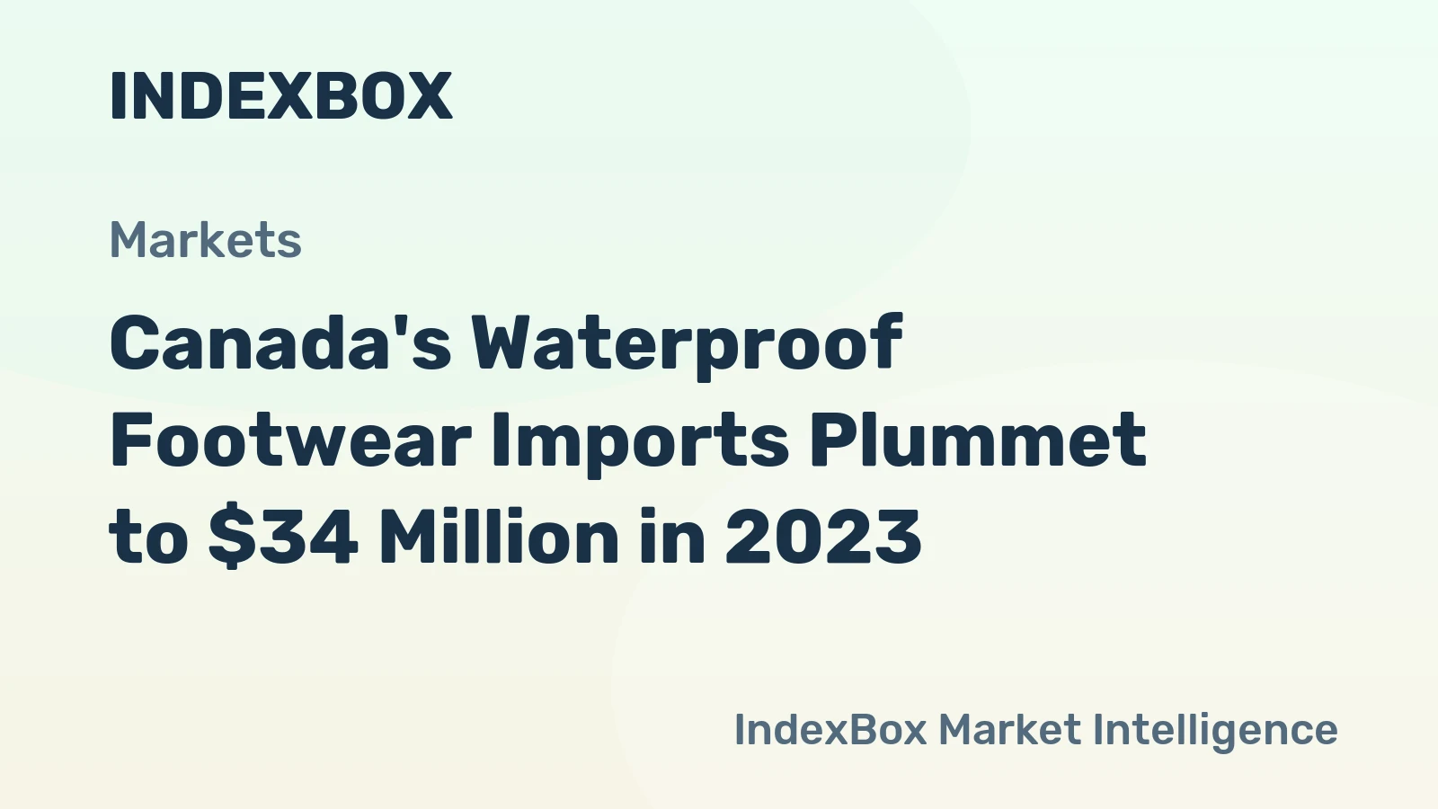 Canada's Waterproof Footwear Imports Plummet to $34 Million in 2023