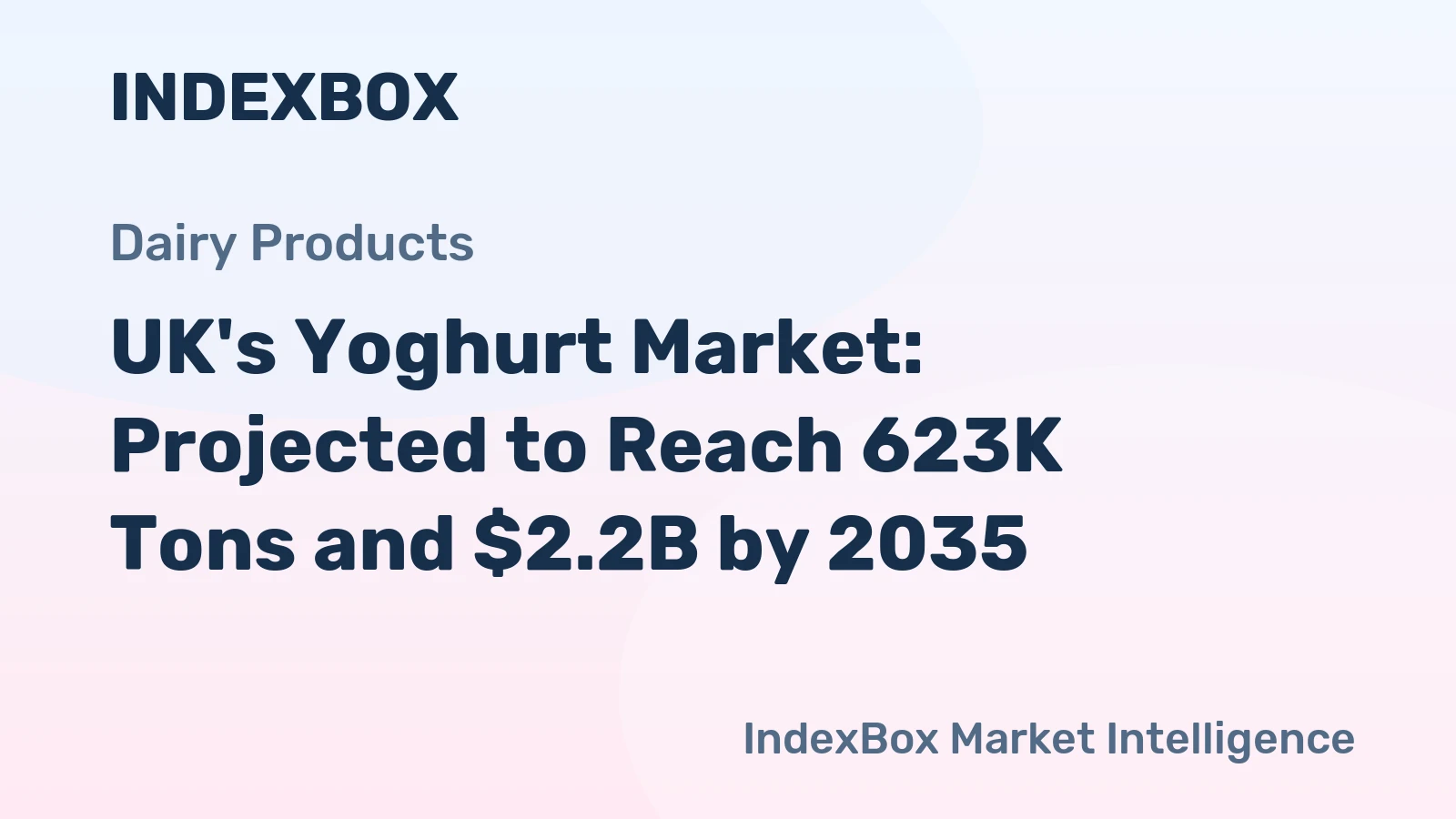 UK's Yoghurt Market: Projected to Reach 623K Tons and $2.2B by 2035