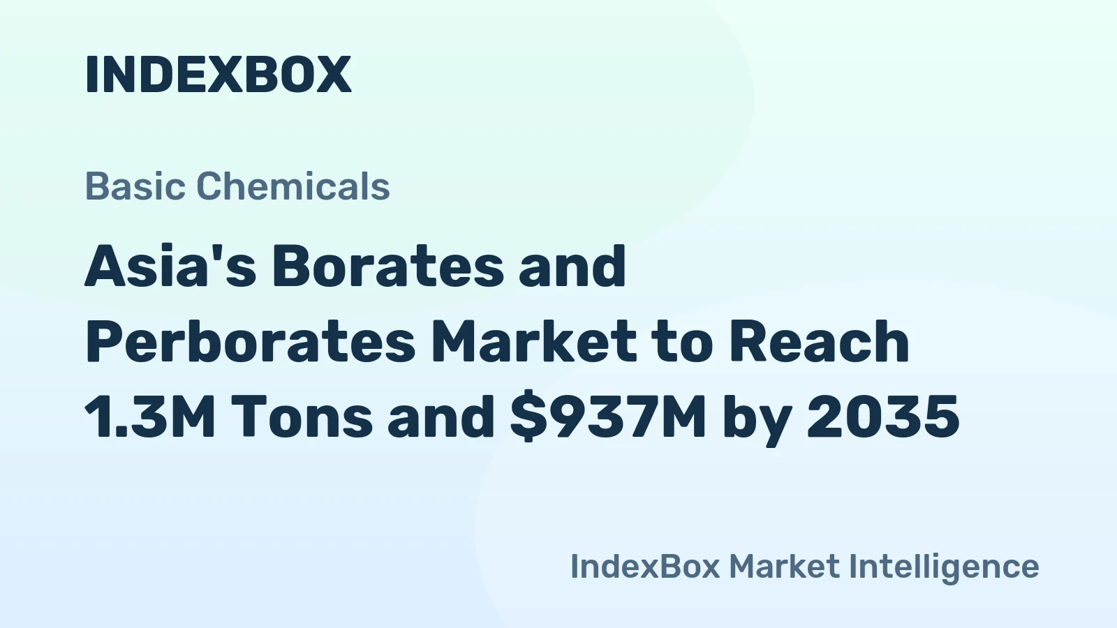 Asia's Borates and Perborates Market to Reach 1.3M Tons and $937M by 2035