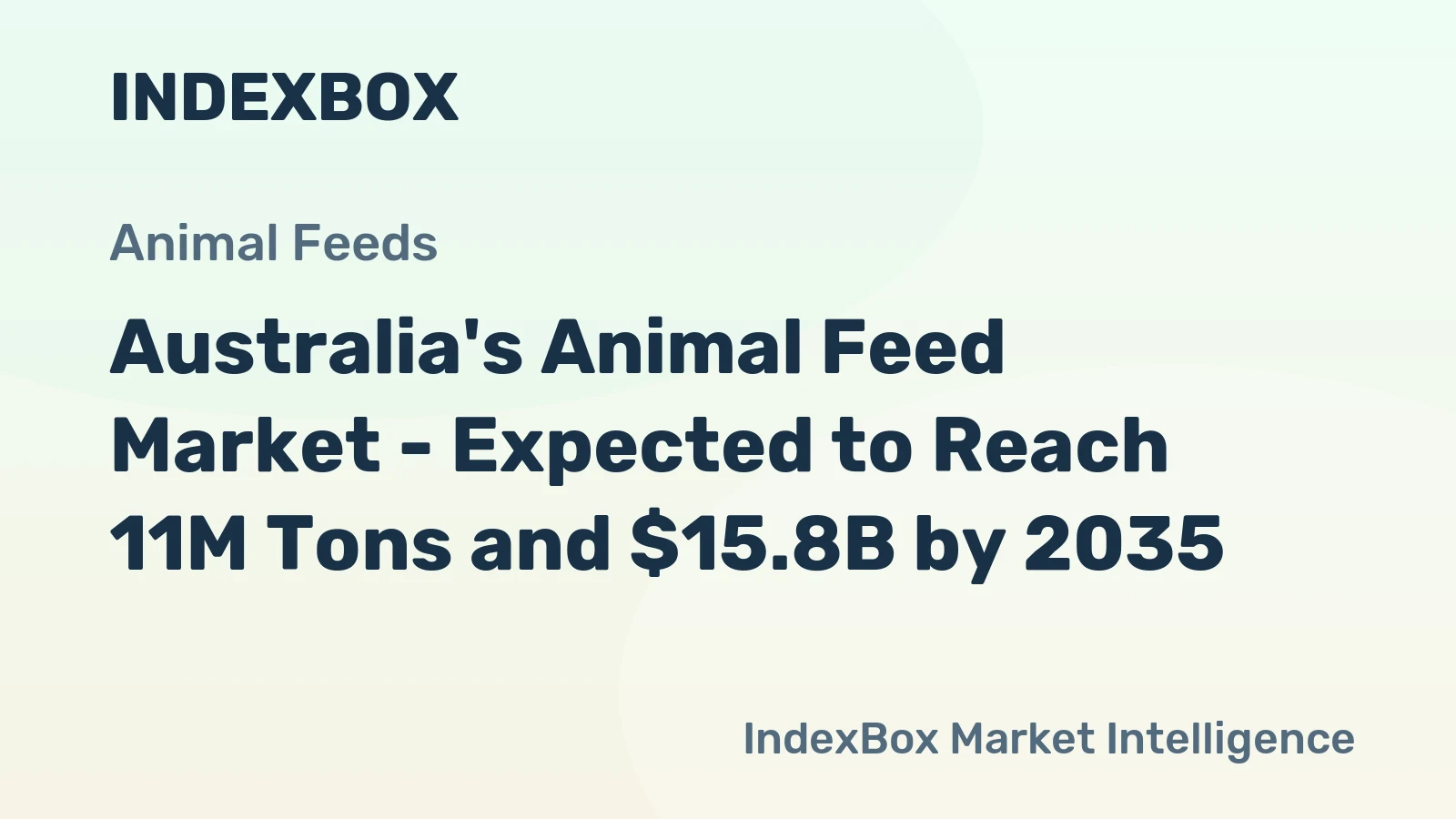 Australia's Animal Feed Market - Expected to Reach 11M Tons and $15.8B by 2035