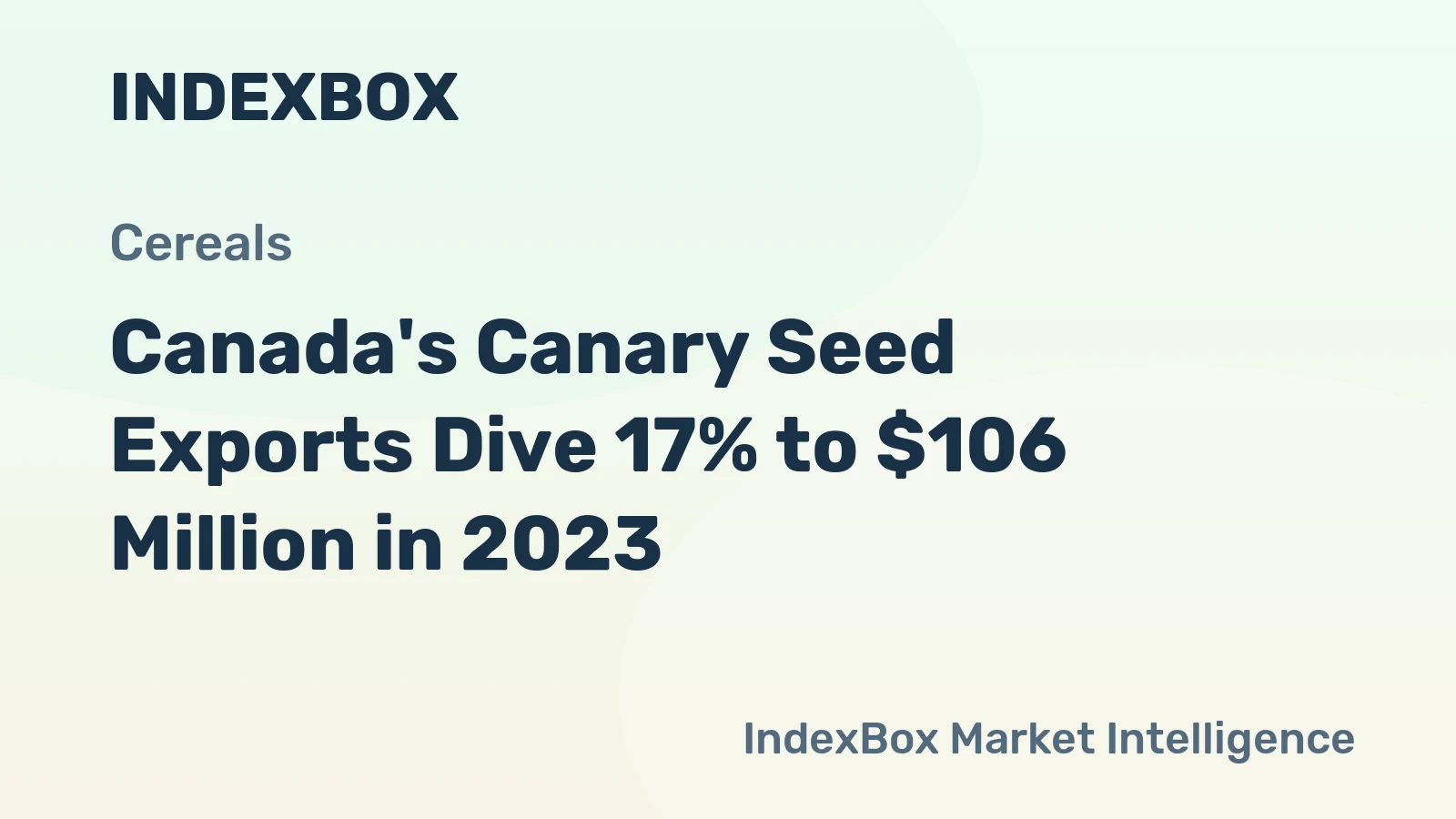 Canada's Canary Seed Exports Dive 17% to $106 Million in 2023