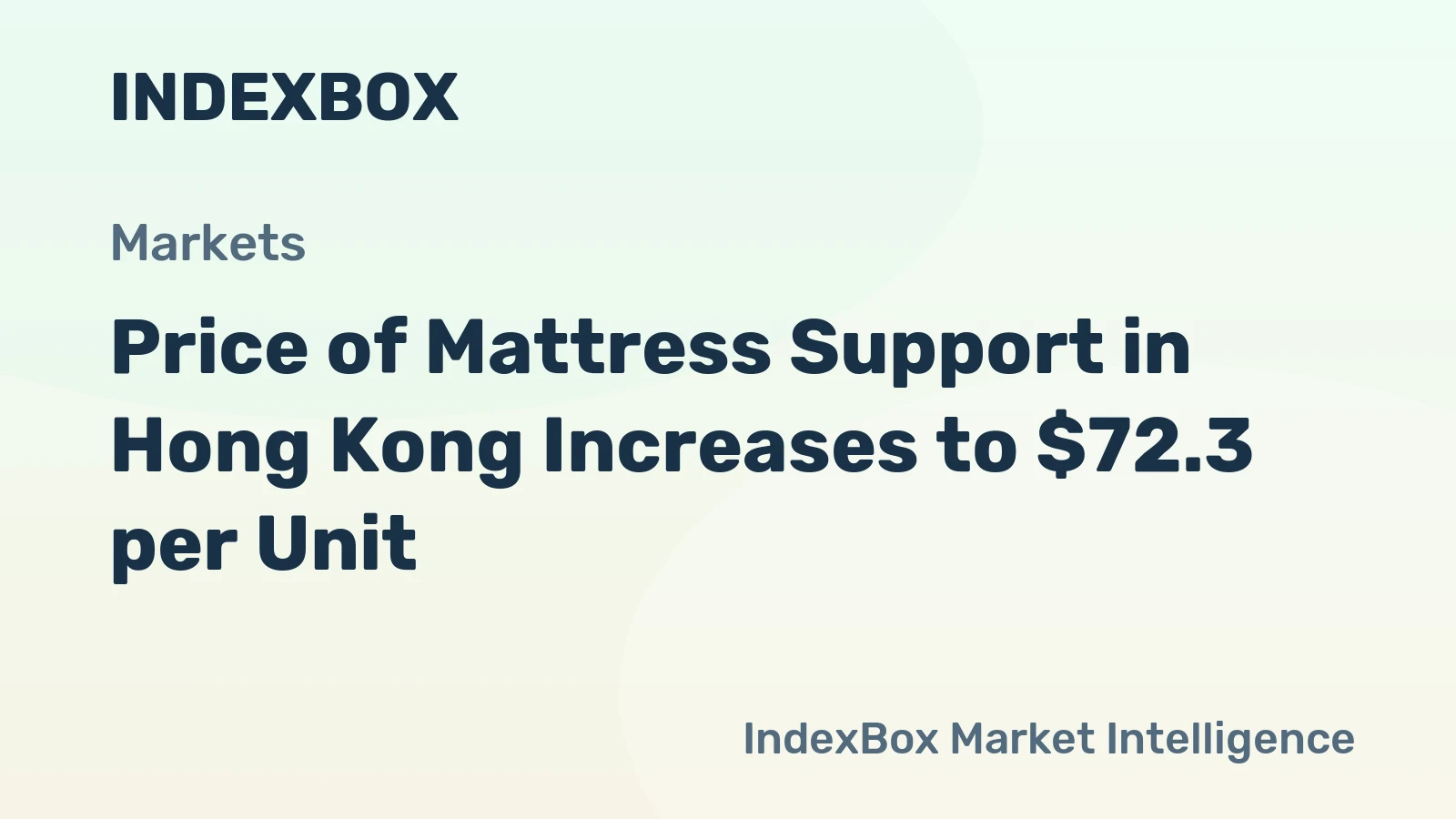 Price of Mattress Support in Hong Kong Increases to $72.3 per Unit