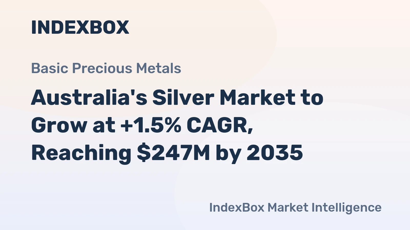 Australia's Silver Market to Grow at +1.5% CAGR, Reaching $247M by 2035
