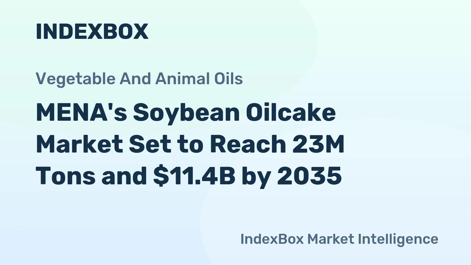 MENA's Soybean Oilcake Market Set to Reach 23M Tons and $11.4B by 2035