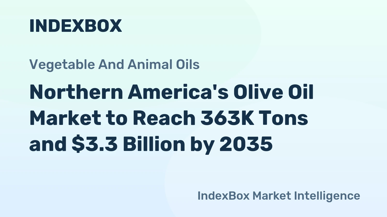 Northern America's Olive Oil Market to Reach 363K Tons and $3.3 Billion by 2035