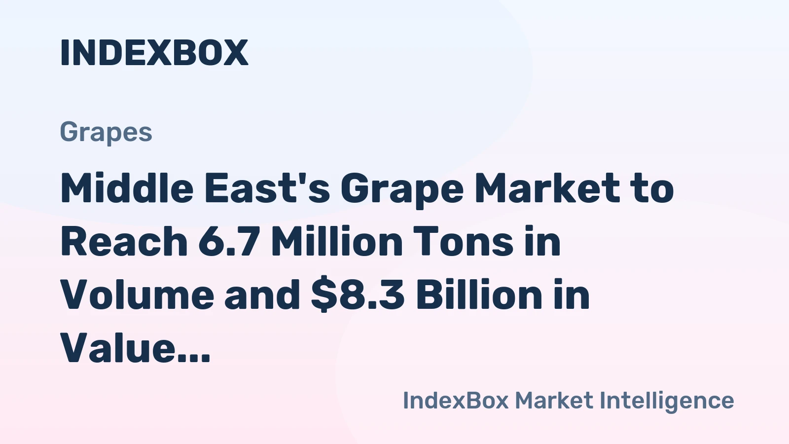 Middle East's Grape Market to Reach 6.7 Million Tons in Volume and $8.3 Billion in Value by 2035