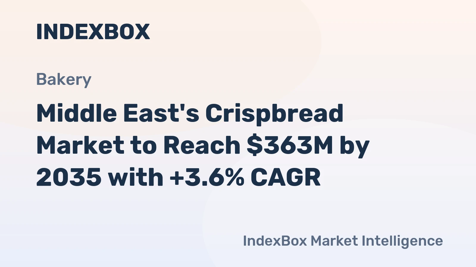 Middle East's Crispbread Market to Reach $363M by 2035 with +3.6% CAGR