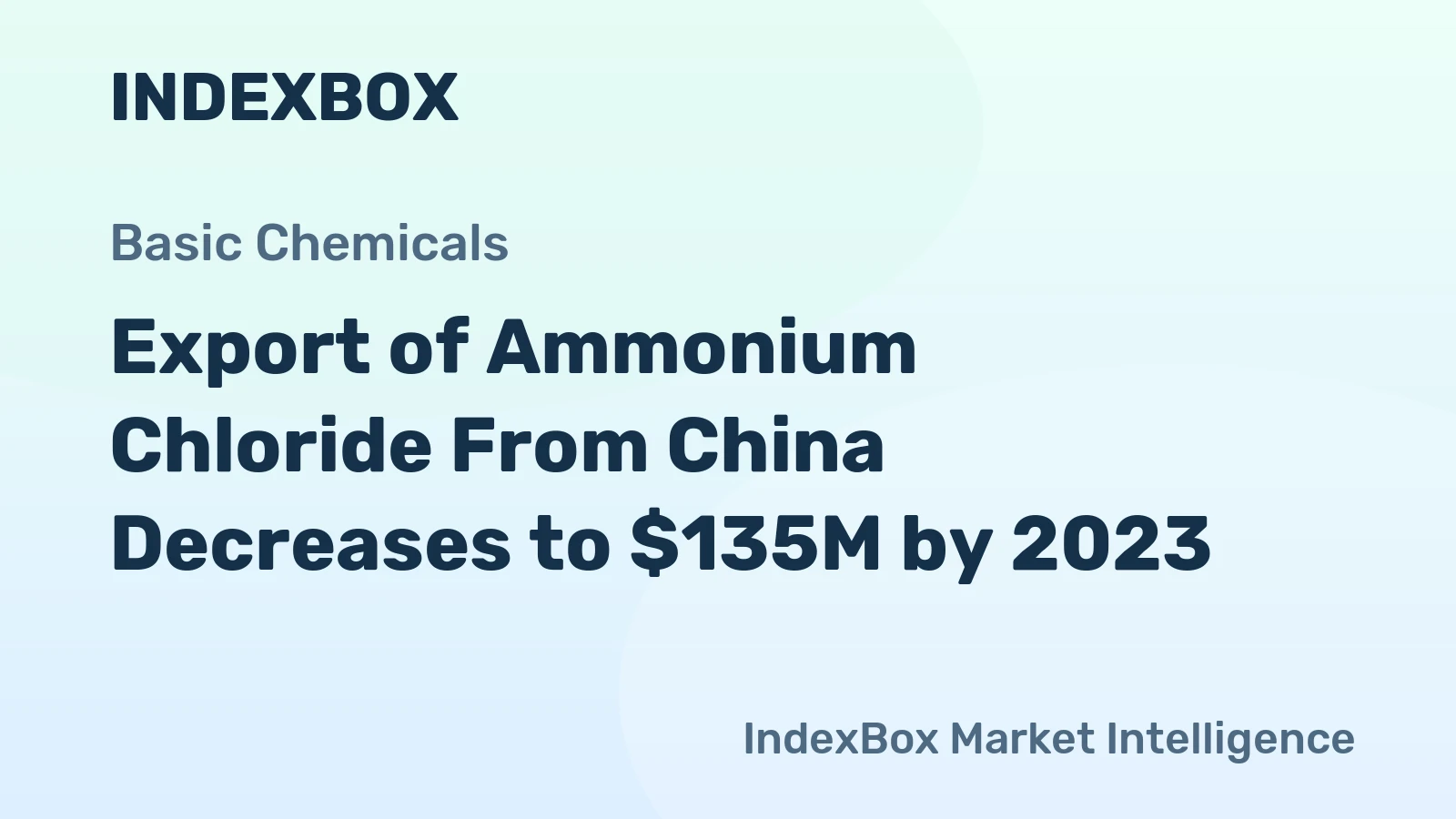 Export of Ammonium Chloride From China Decreases to $135M by 2023