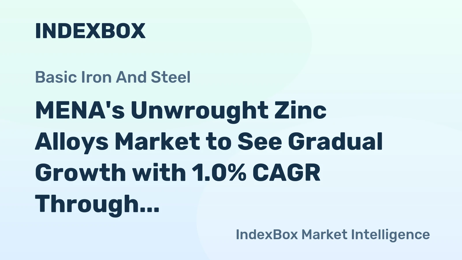 MENA's Unwrought Zinc Alloys Market to See Gradual Growth with 1.0% CAGR Through 2035