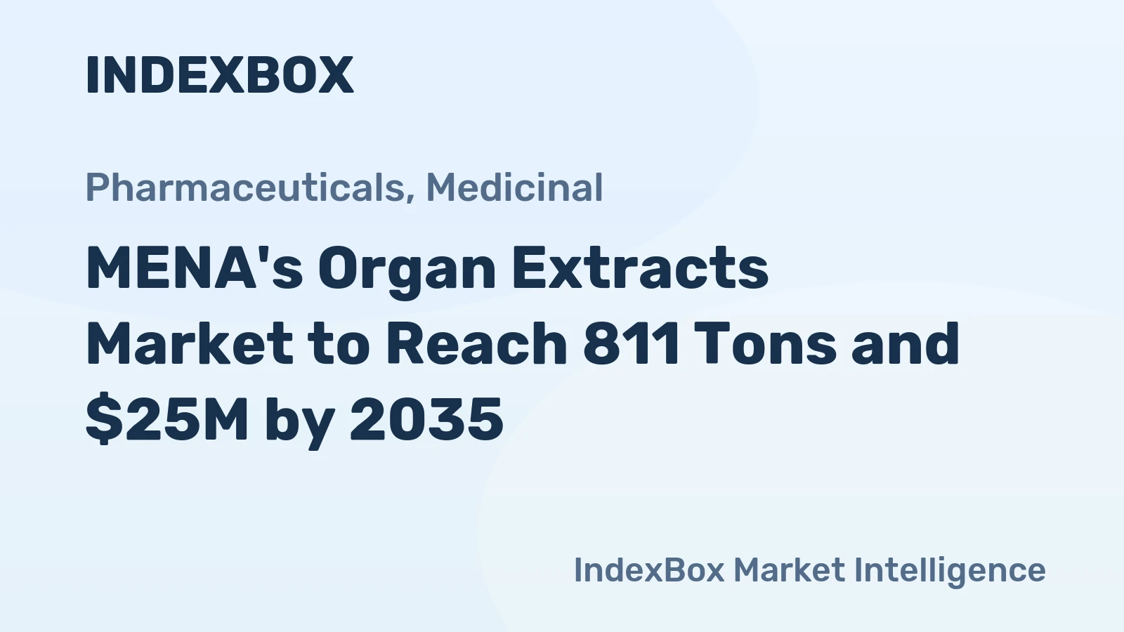 MENA's Organ Extracts Market to Reach 811 Tons and $25M by 2035