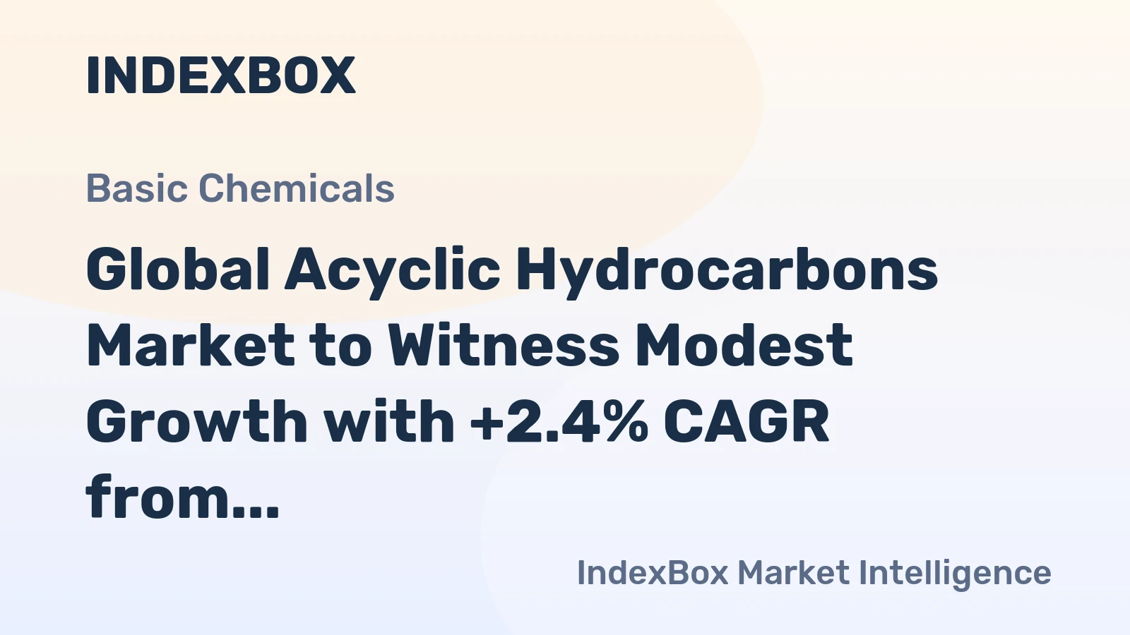 Global Acyclic Hydrocarbons Market to Witness Modest Growth with +2.4% CAGR from 2024 to 2035