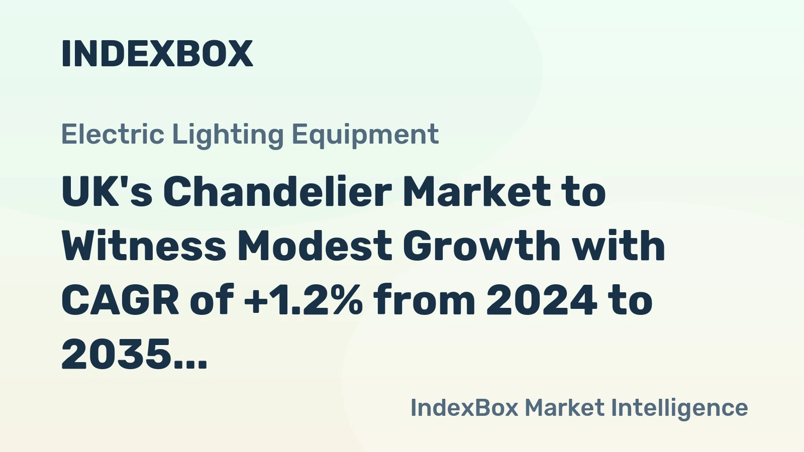 UK's Chandelier Market to Witness Modest Growth with CAGR of +1.2% from 2024 to 2035