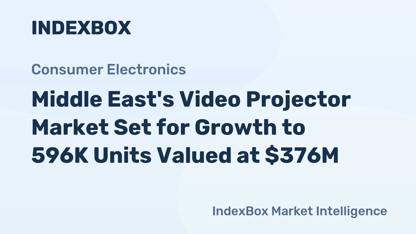 Middle East's Video Projector Market Set for Growth to 596K Units Valued at $376M