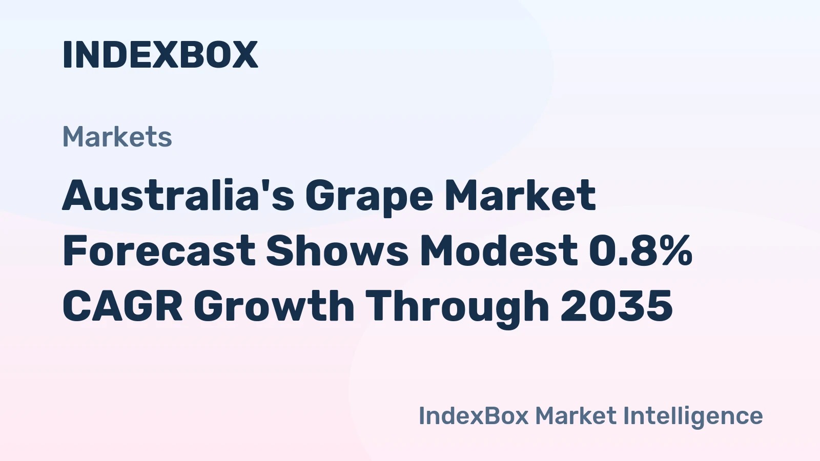 Australia's Grape Market Forecast Shows Modest 0.8% CAGR Growth Through 2035
