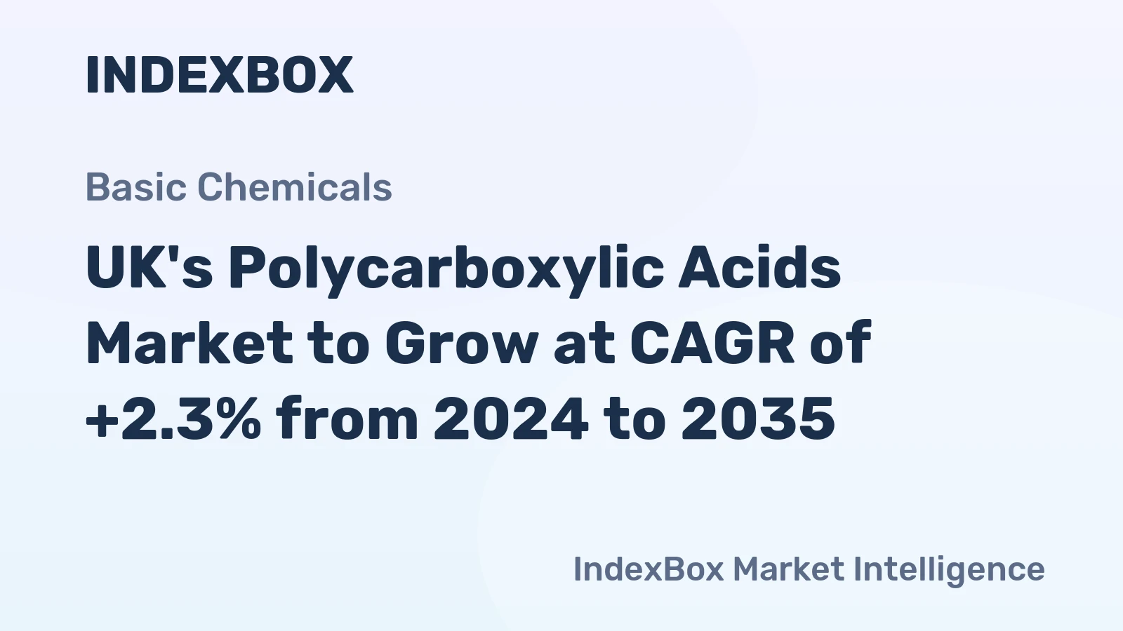 UK's Polycarboxylic Acids Market to Grow at CAGR of +2.3% from 2024 to 2035