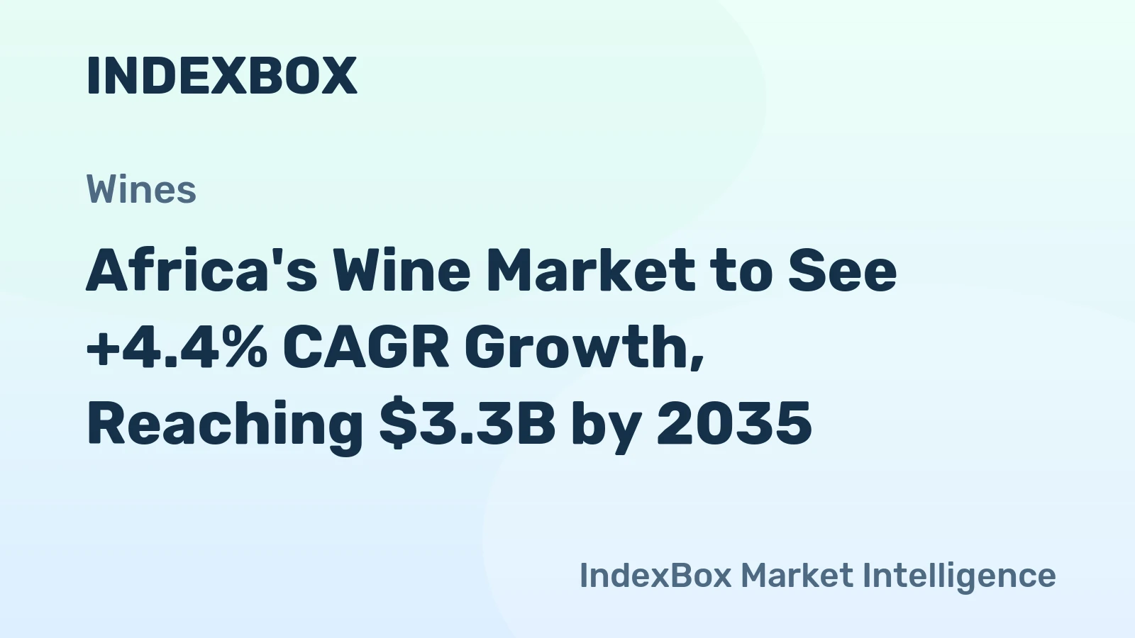 Africa's Wine Market to See +4.4% CAGR Growth, Reaching $3.3B by 2035