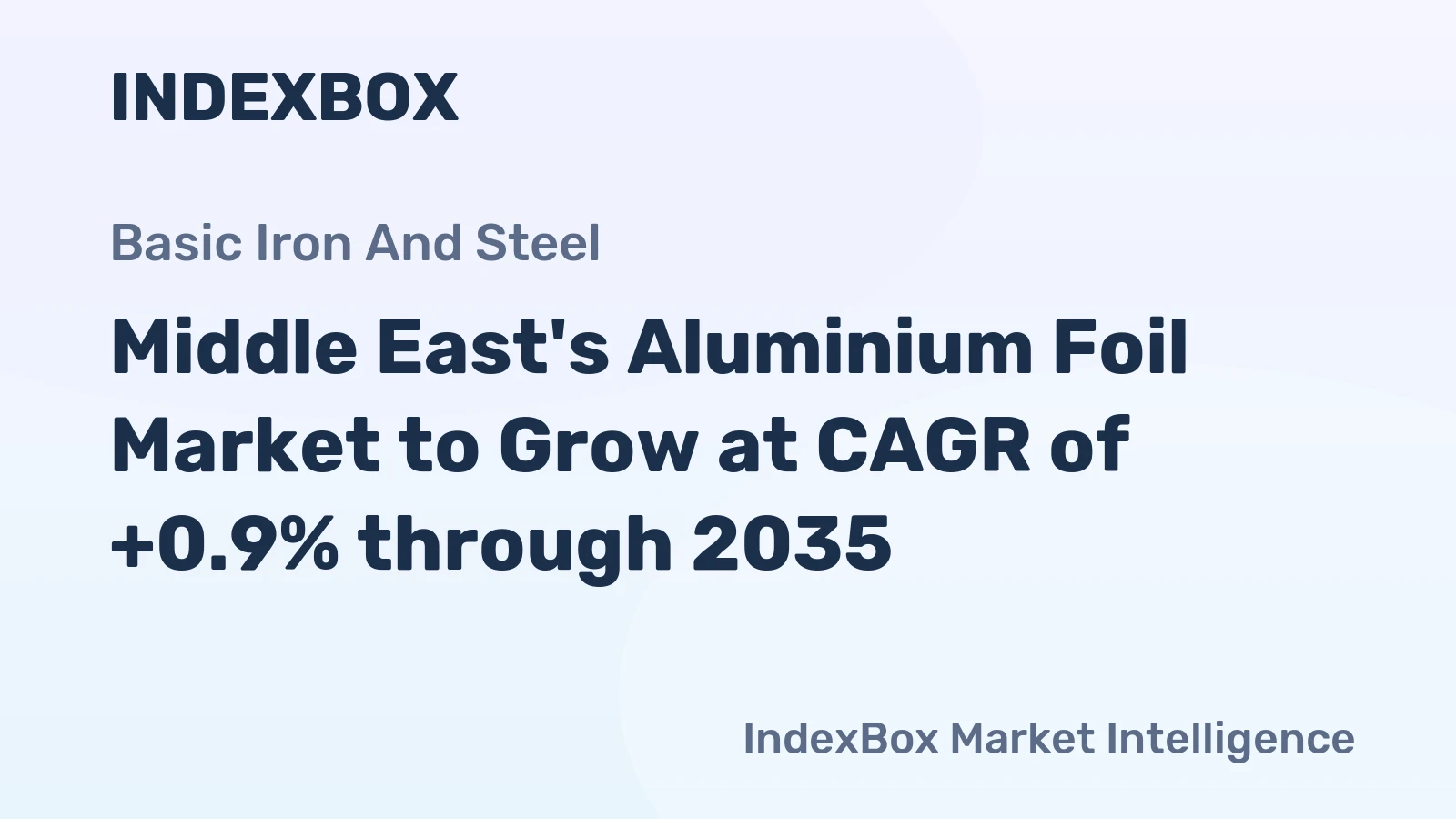Middle East's Aluminium Foil Market to Grow at CAGR of +0.9% through 2035