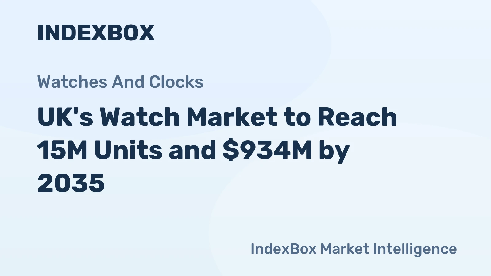 UK's Watch Market to Reach 15M Units and $934M by 2035