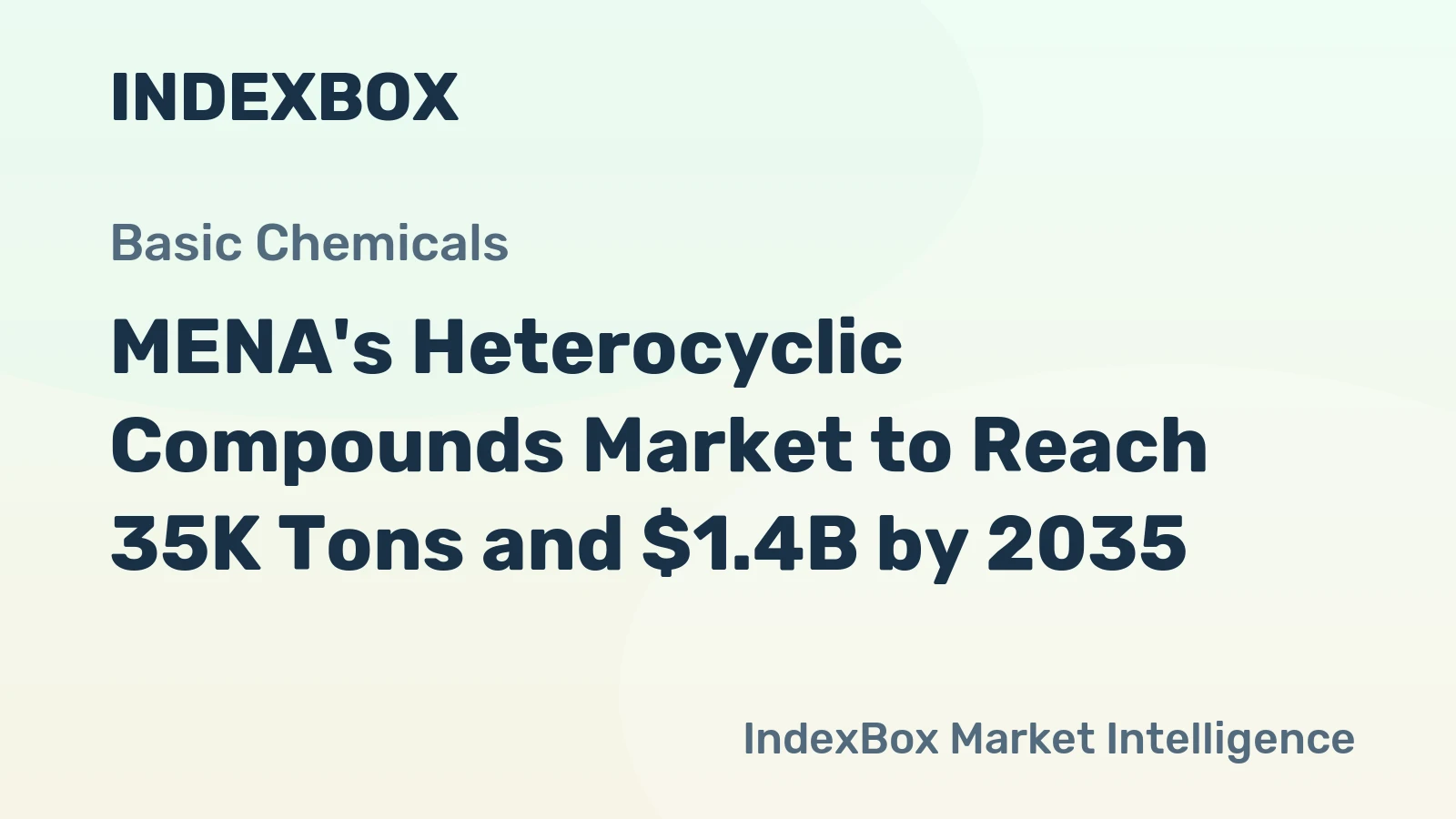 MENA's Heterocyclic Compounds Market to Reach 35K Tons and $1.4B by 2035