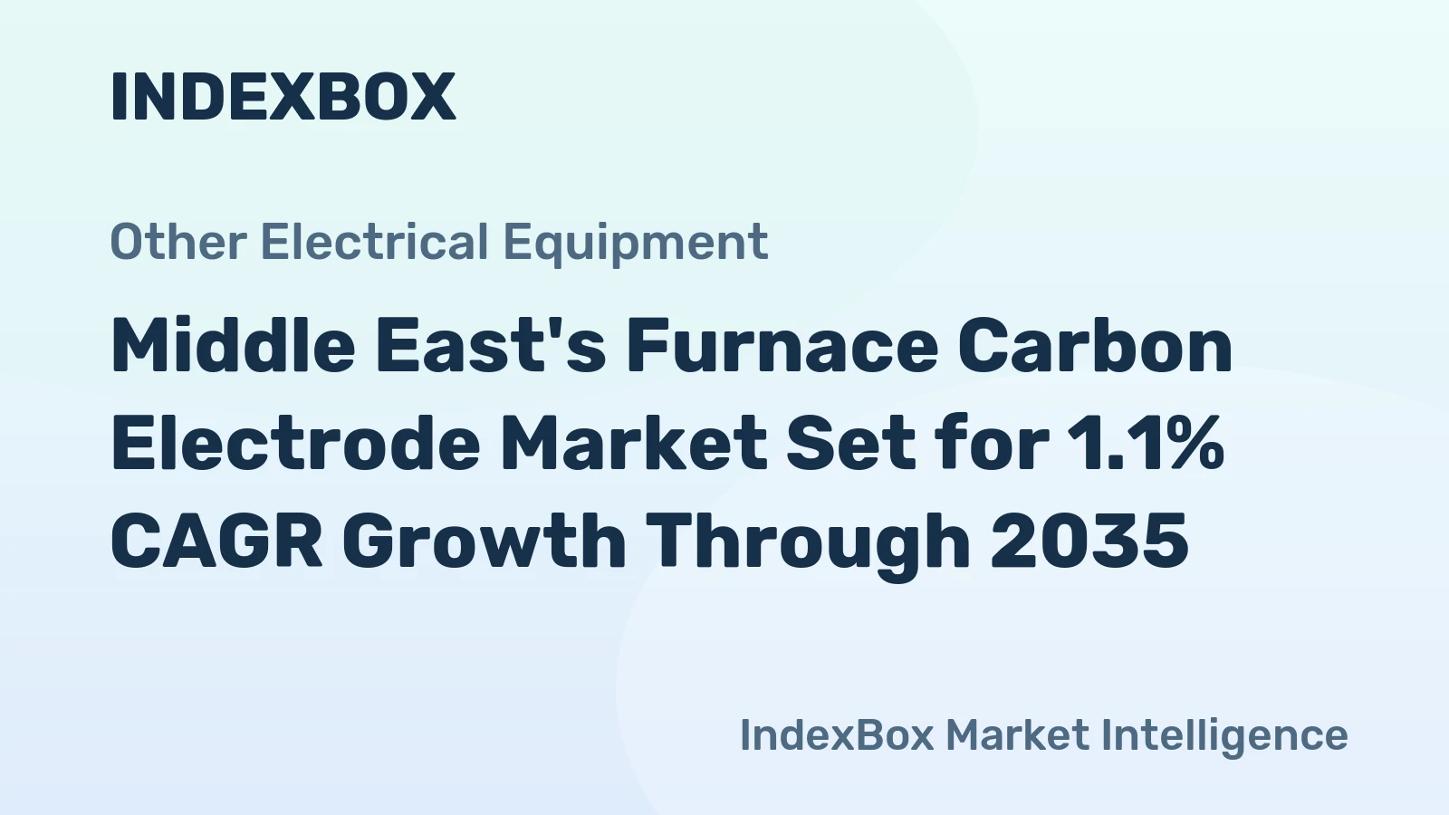 Middle East's Furnace Carbon Electrode Market Set for 1.1% CAGR Growth Through 2035