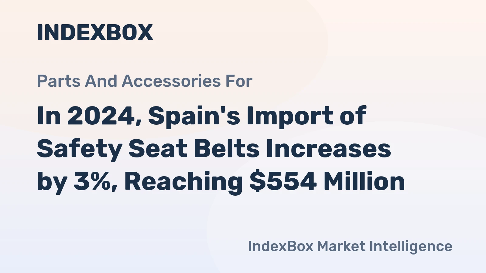 In 2024, Spain's Import of Safety Seat Belts Increases by 3%, Reaching $554 Million