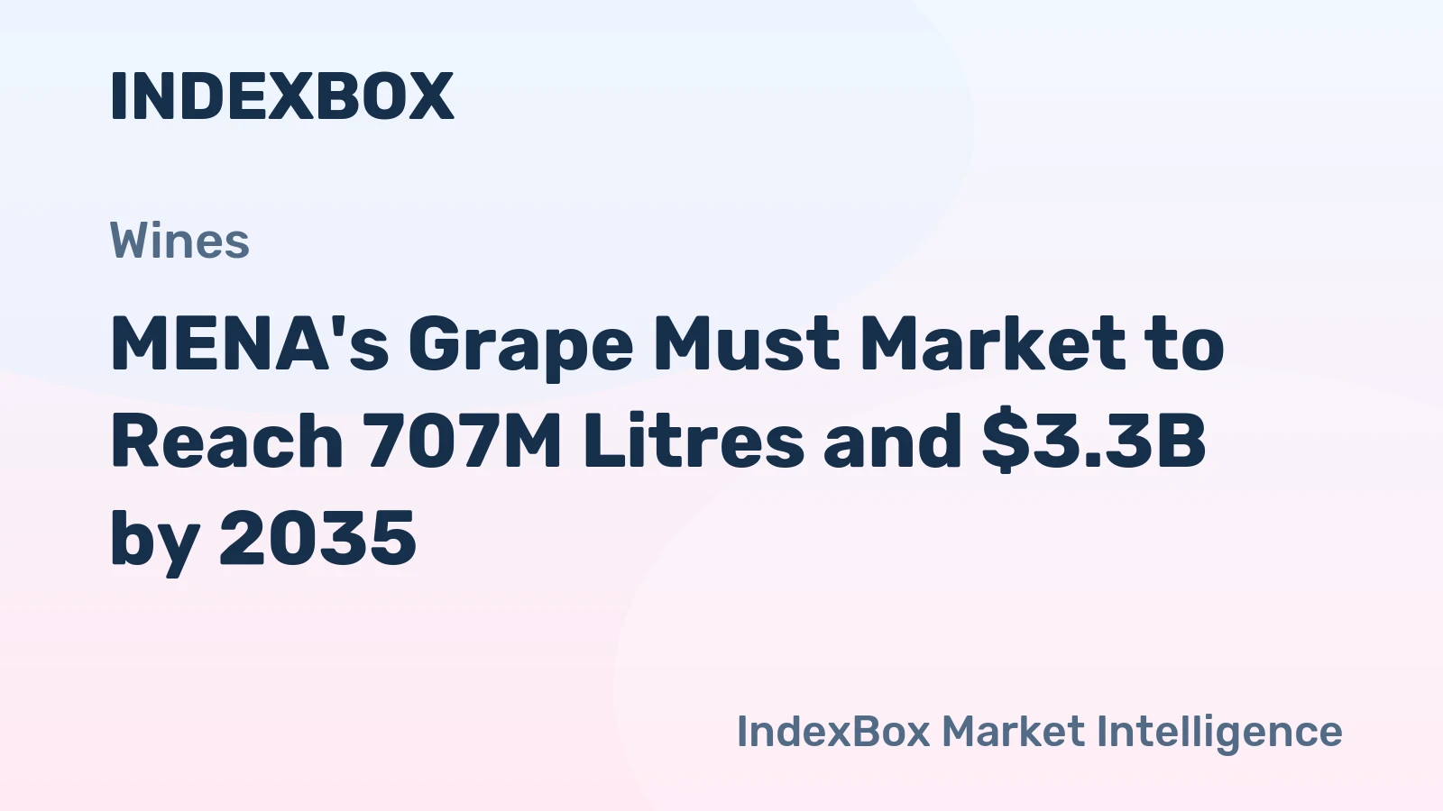 MENA's Grape Must Market to Reach 707M Litres and $3.3B by 2035