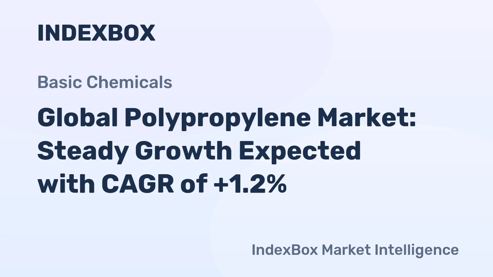 Global Polypropylene Market: Steady Growth Expected with CAGR of +1.2%