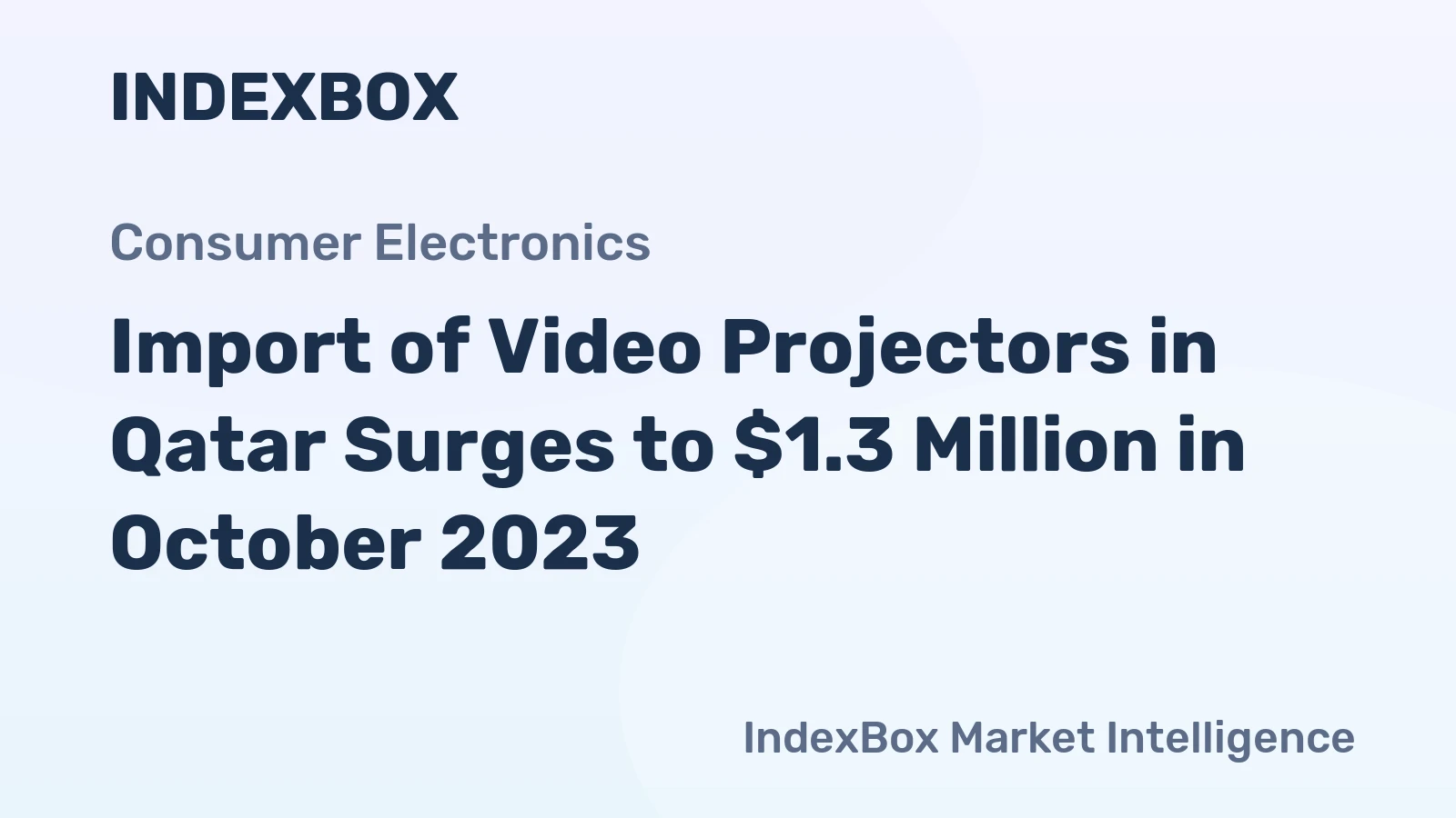 Import of Video Projectors in Qatar Surges to $1.3 Million in October 2023