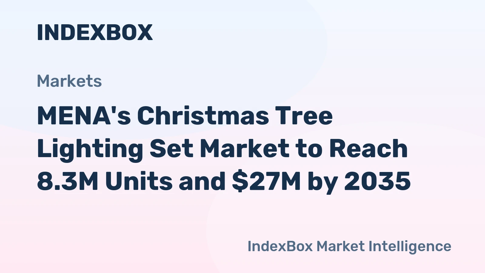 MENA's Christmas Tree Lighting Set Market to Reach 8.3M Units and $27M by 2035