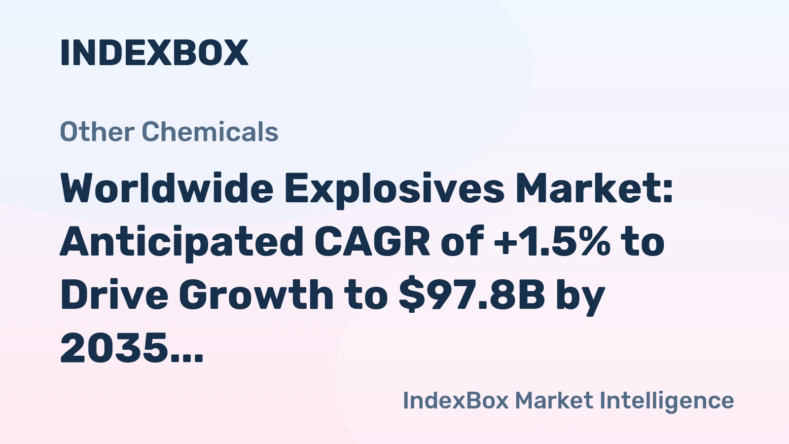 Worldwide Explosives Market: Anticipated CAGR of +1.5% to Drive Growth to $97.8B by 2035