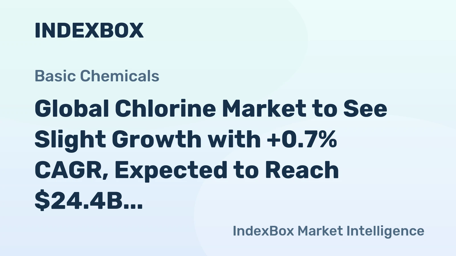 Global Chlorine Market to See Slight Growth with +0.7% CAGR, Expected to Reach $24.4B by 2035