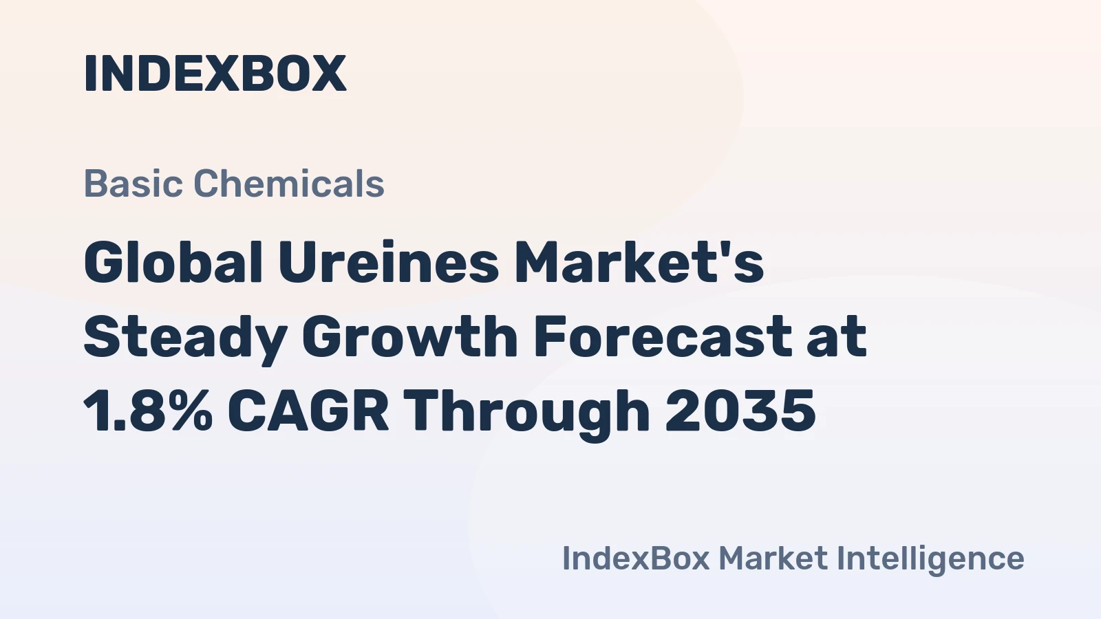 Global Ureines Market's Steady Growth Forecast at 1.8% CAGR Through 2035