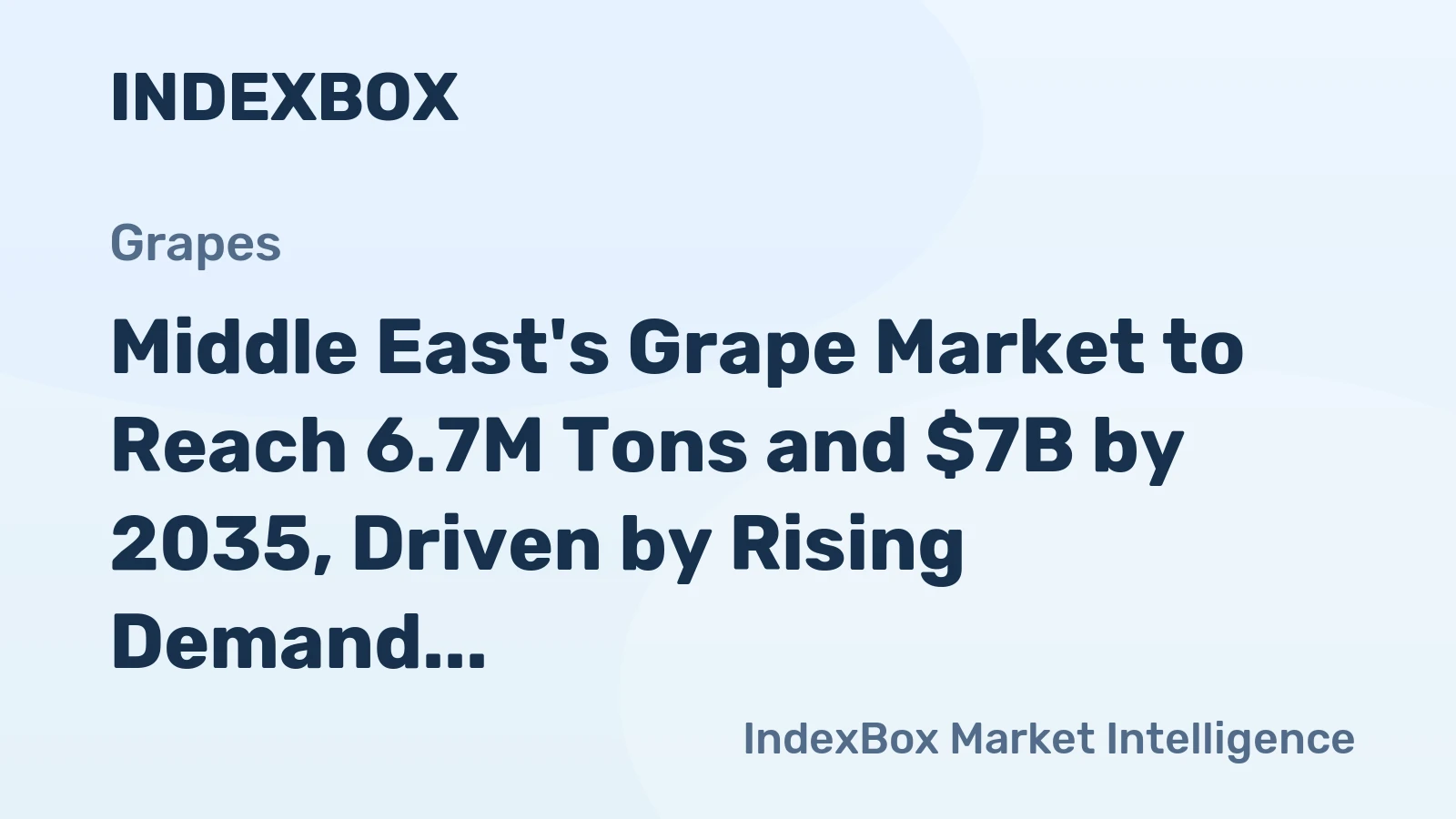 Middle East's Grape Market to Reach 6.7M Tons and $7B by 2035, Driven by Rising Demand