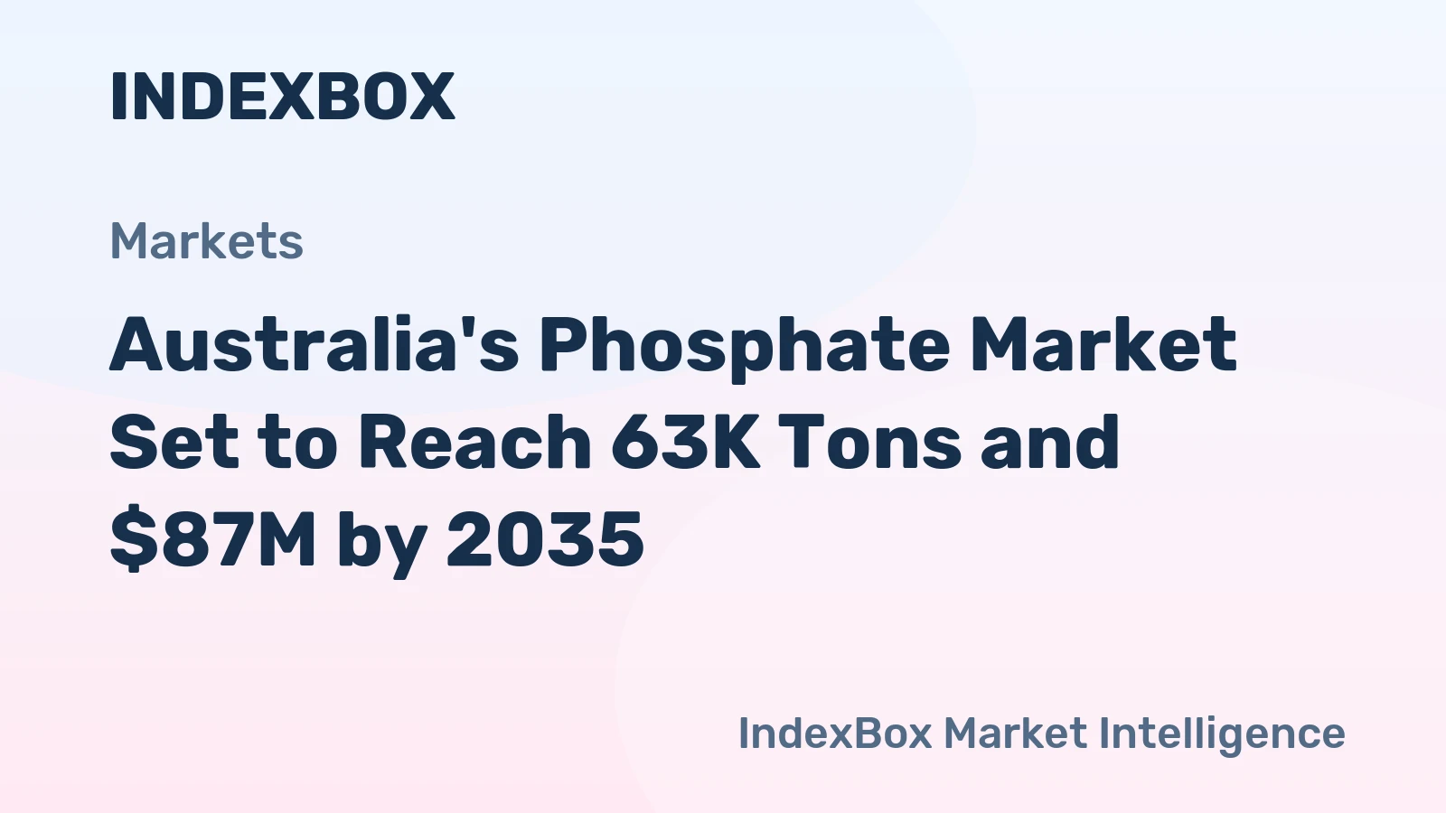 Australia's Phosphate Market Set to Reach 63K Tons and $87M by 2035