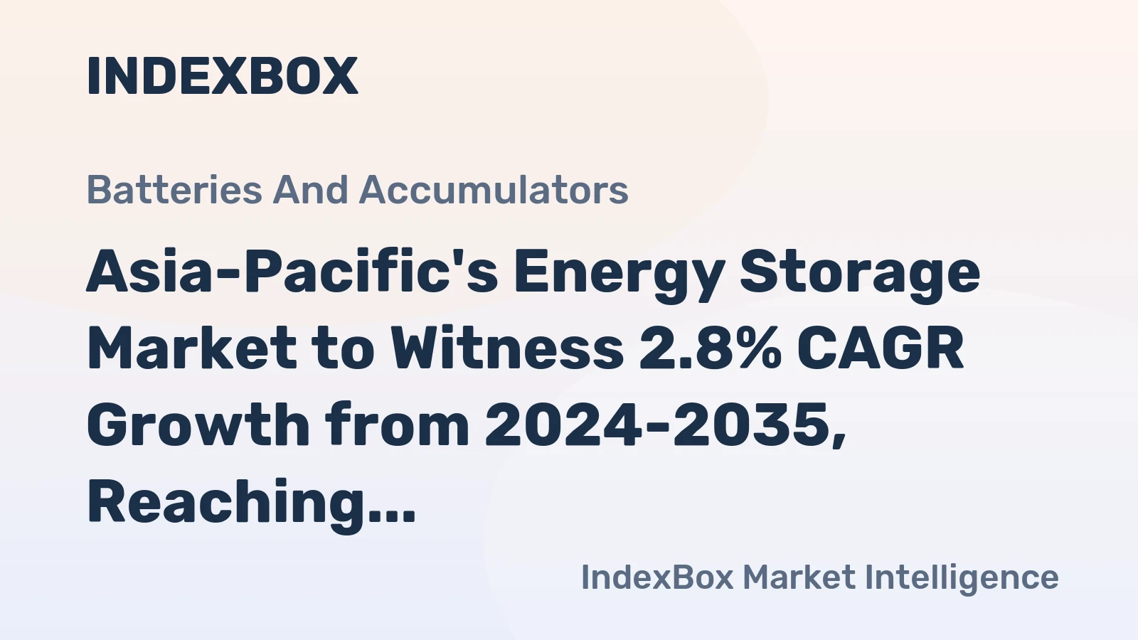 Asia-Pacific's Energy Storage Market to Witness 2.8% CAGR Growth from 2024-2035, Reaching $36.6B