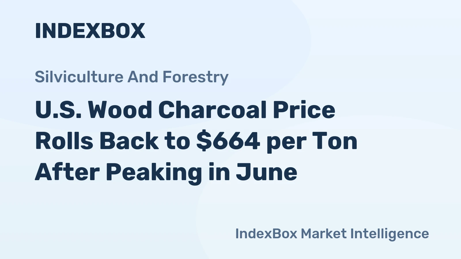 U.S. Wood Charcoal Price Rolls Back to $664 per Ton After Peaking in June