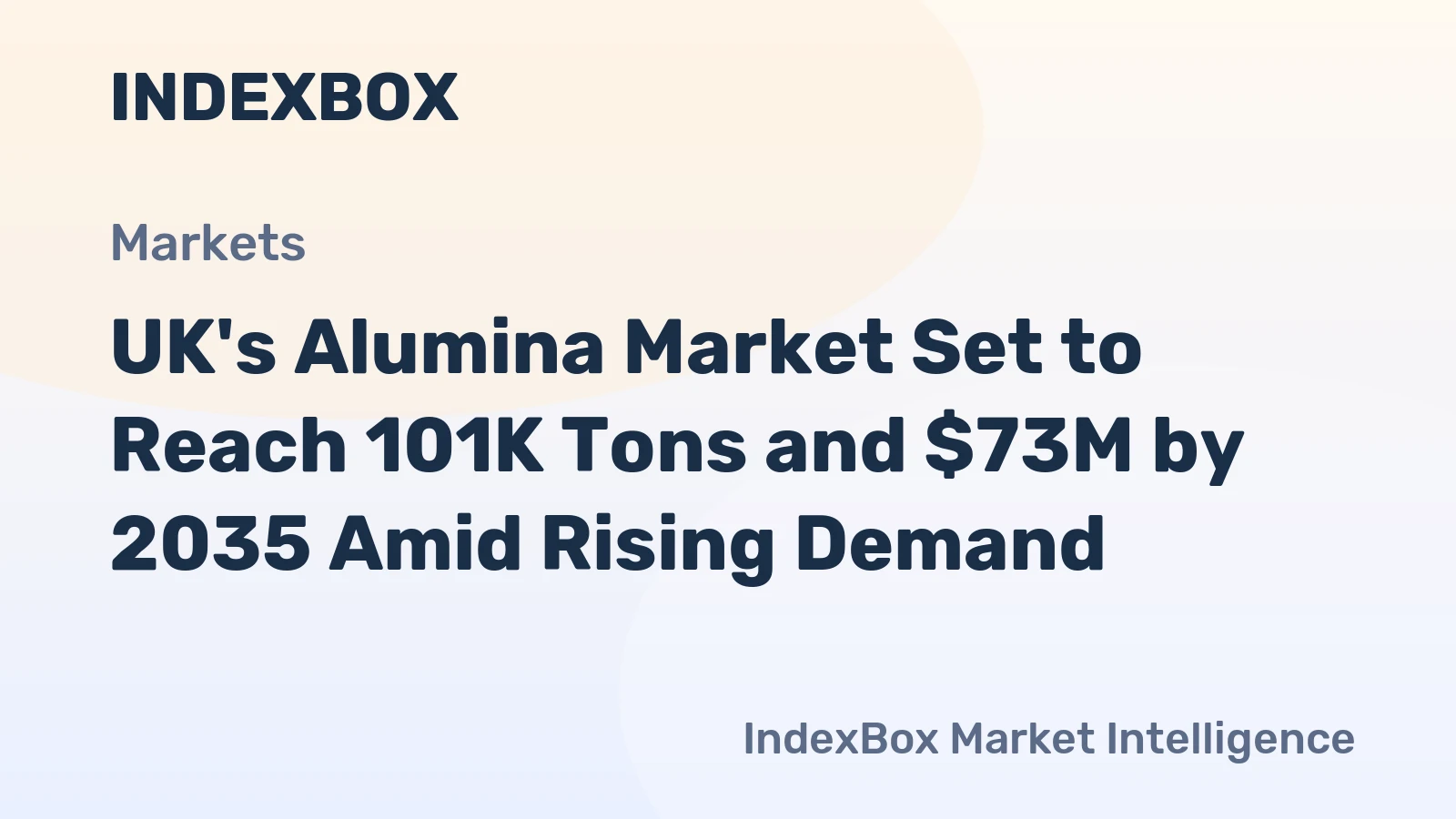 UK's Alumina Market Set to Reach 101K Tons and $73M by 2035 Amid Rising Demand