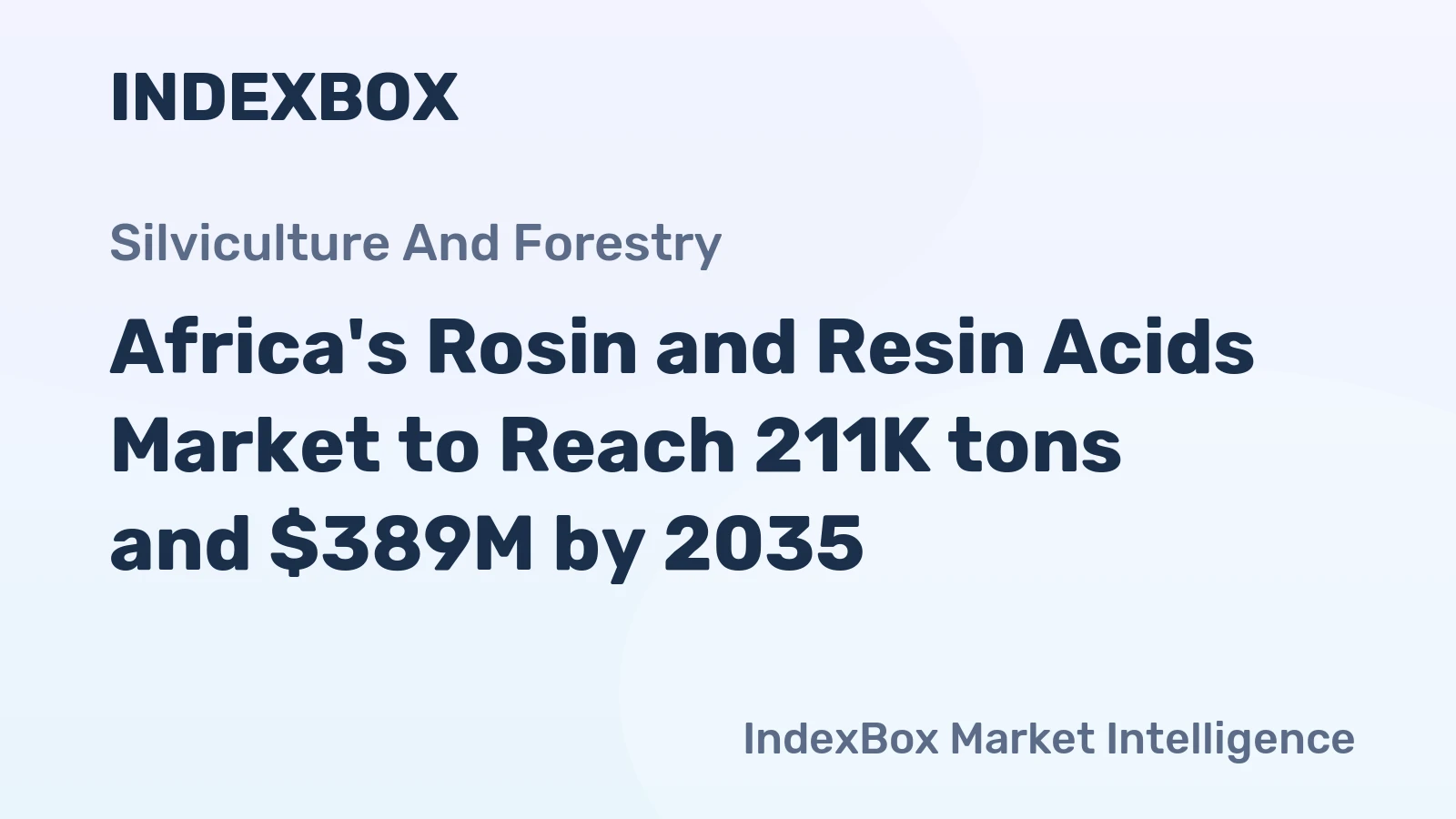 Africa's Rosin and Resin Acids Market to Reach 211K tons and $389M by 2035