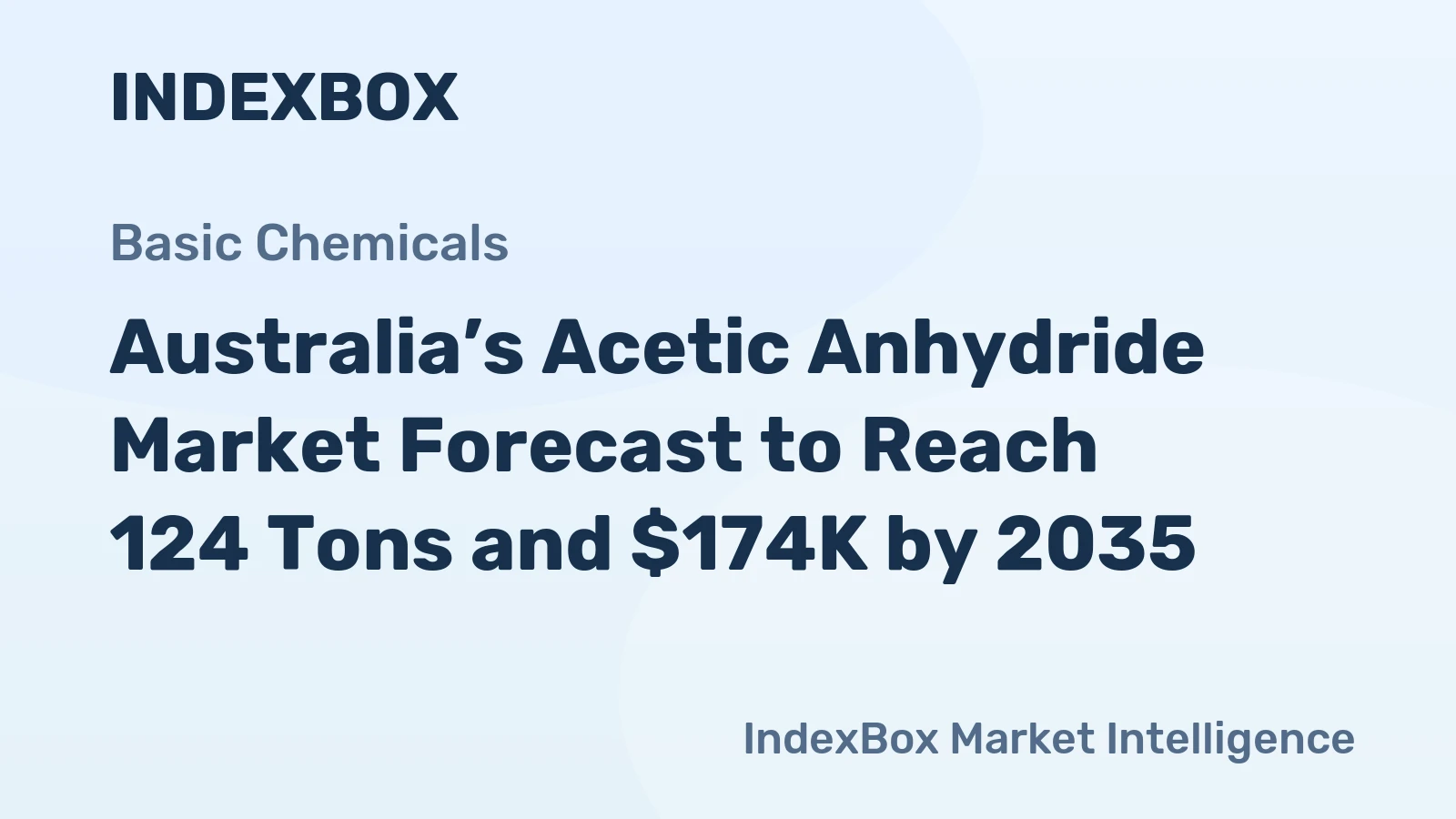 Australia’s Acetic Anhydride Market Forecast to Reach 124 Tons and $174K by 2035