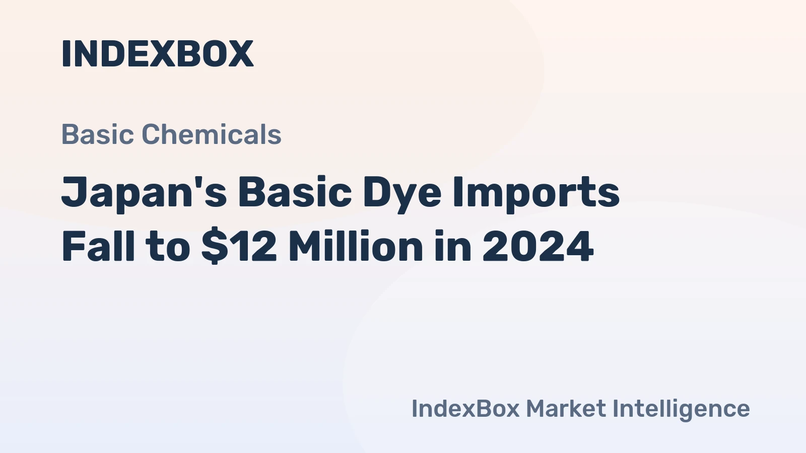 Japan's Basic Dye Imports Fall to $12 Million in 2024