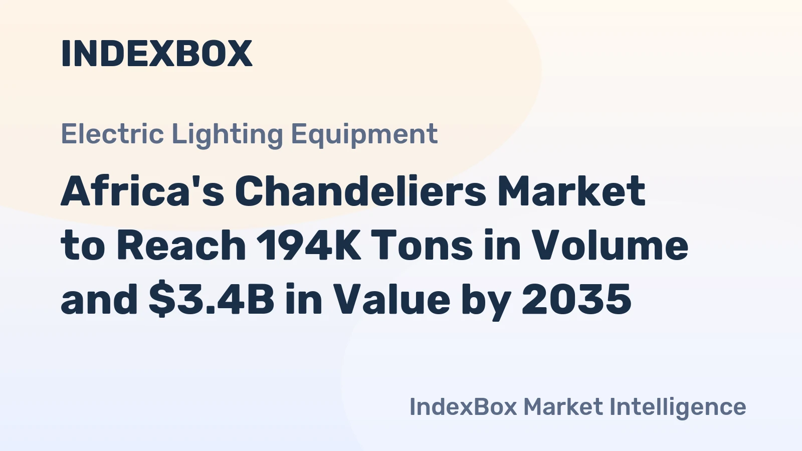 Africa's Chandeliers Market to Reach 194K Tons in Volume and $3.4B in Value by 2035