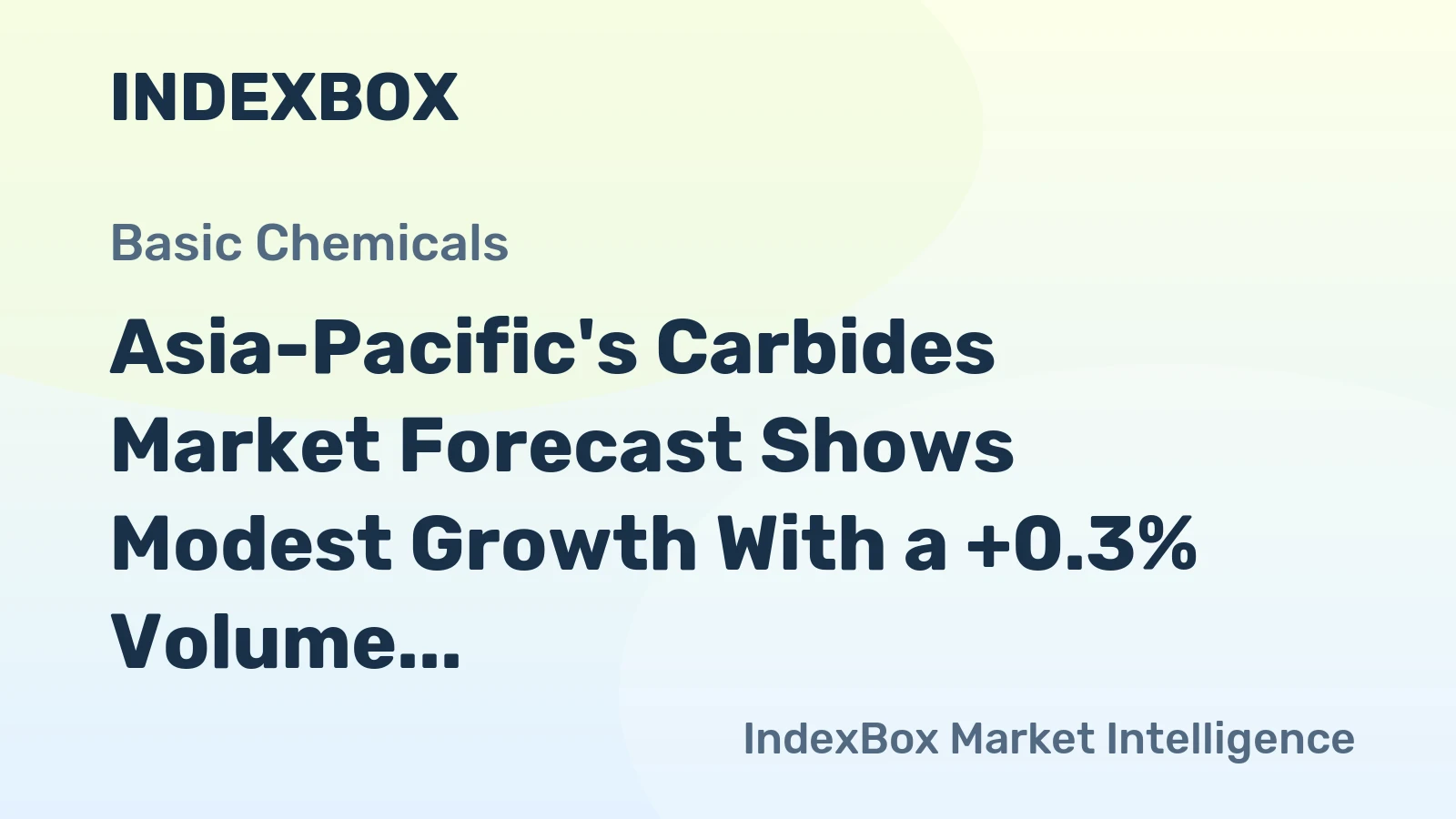 Asia-Pacific's Carbides Market Forecast Shows Modest Growth With a +0.3% Volume CAGR