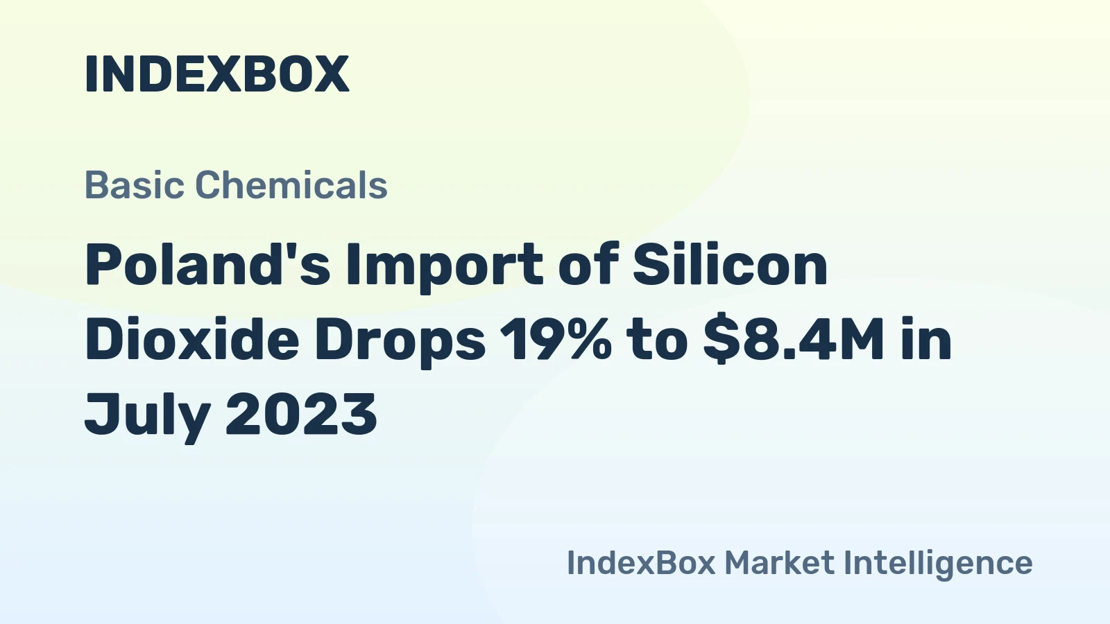 Poland's Import of Silicon Dioxide Drops 19% to $8.4M in July 2023