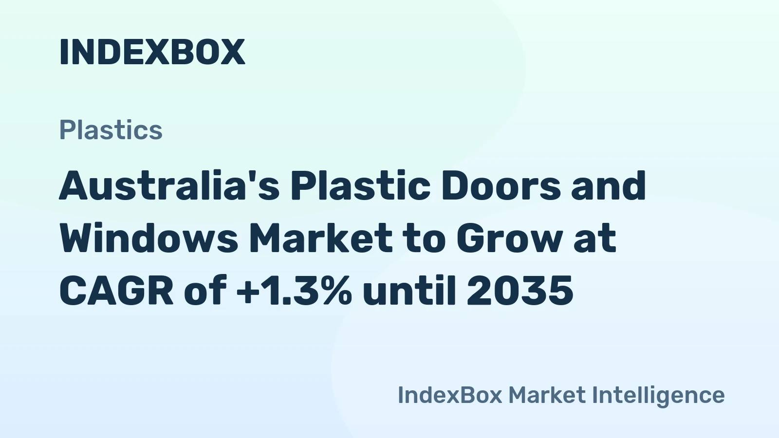 Australia's Plastic Doors and Windows Market to Grow at CAGR of +1.3% until 2035