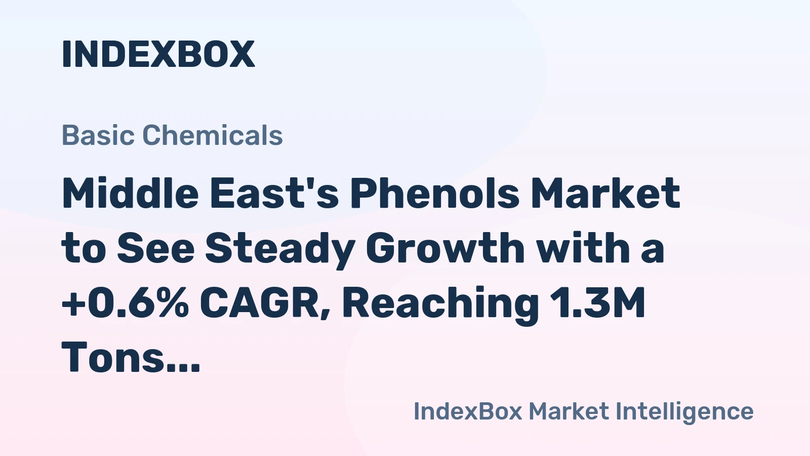 Middle East's Phenols Market to See Steady Growth with a +0.6% CAGR, Reaching 1.3M Tons by 2035
