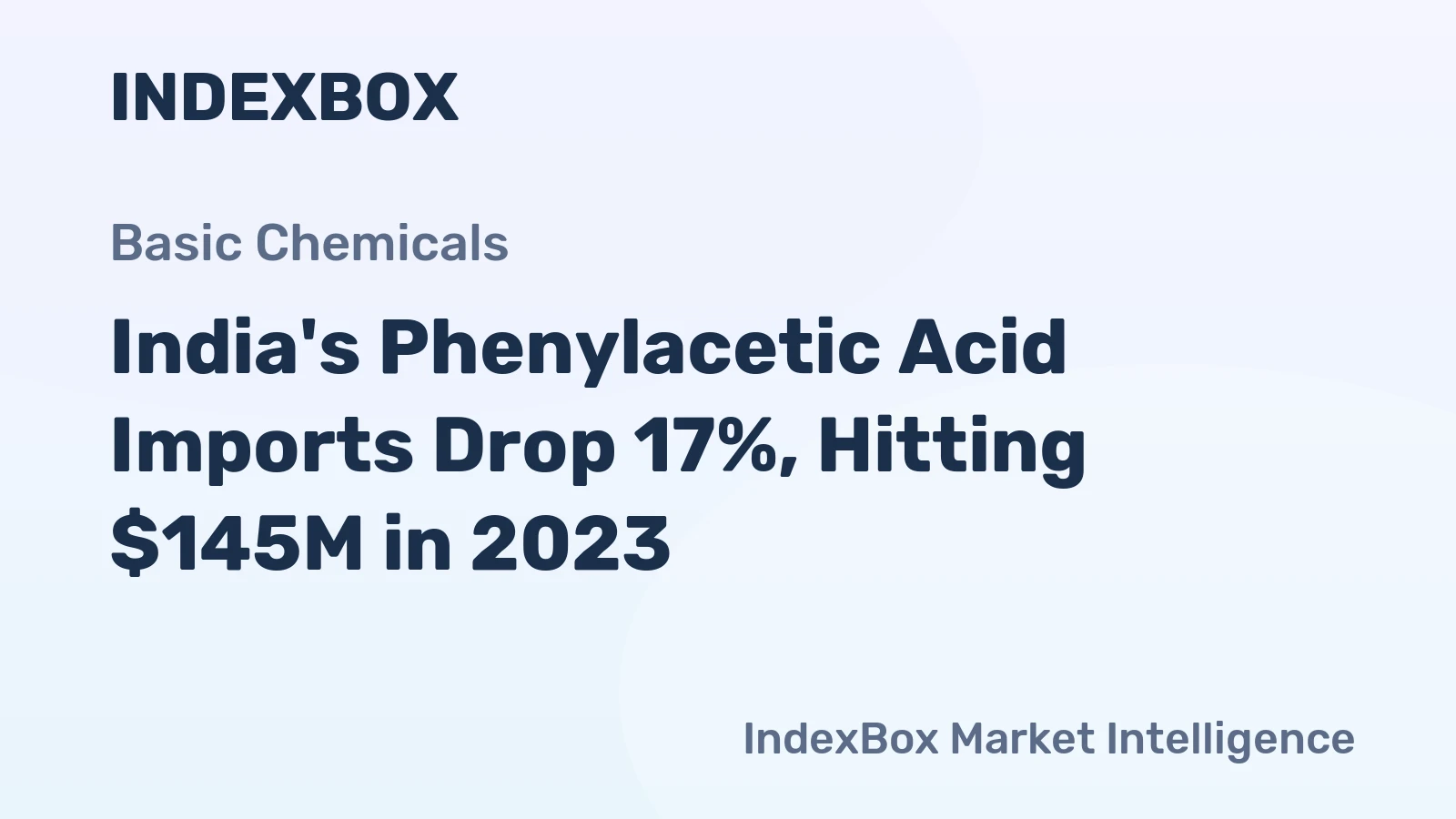 India's Phenylacetic Acid Imports Drop 17%, Hitting $145M in 2023