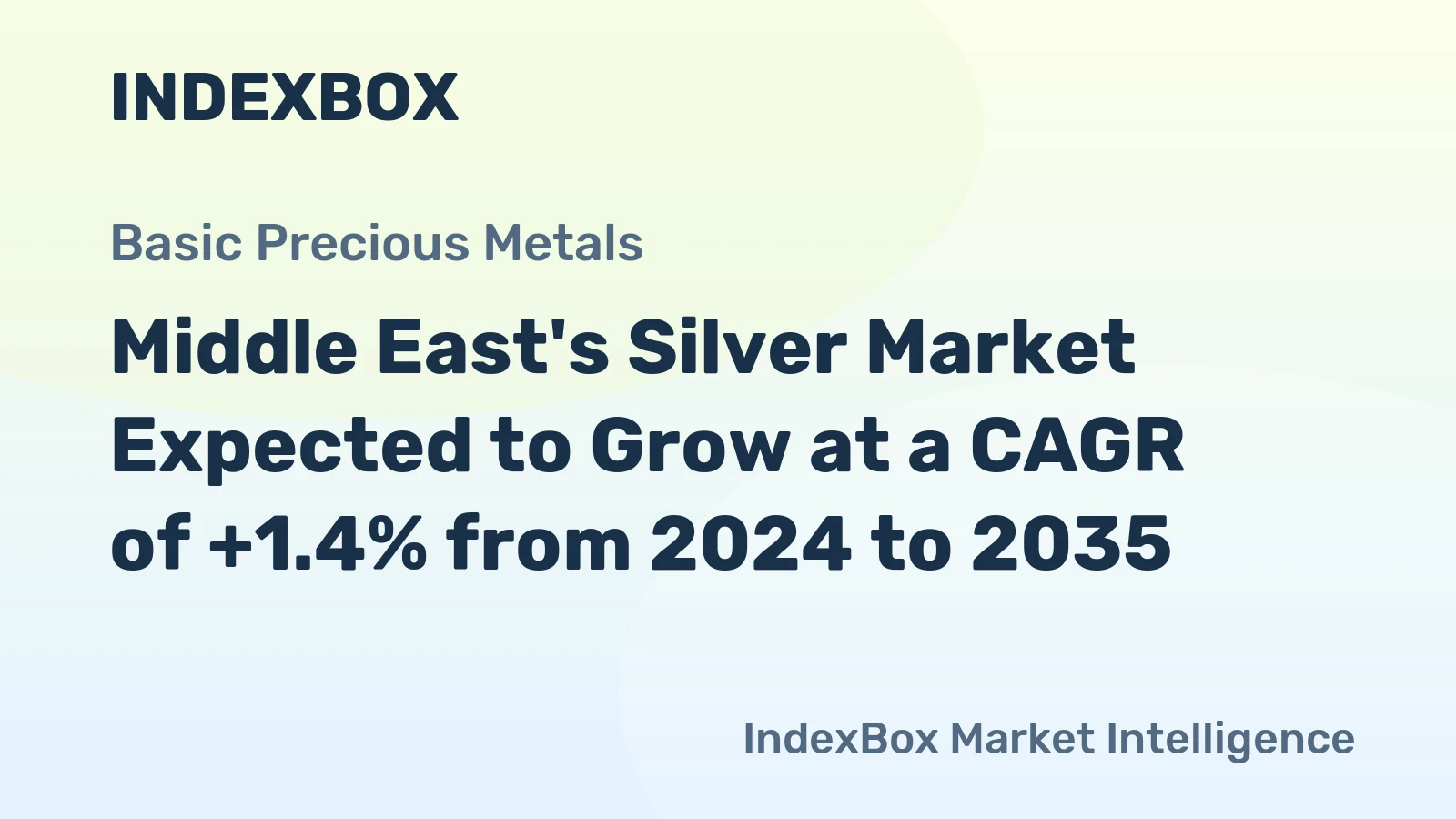 Middle East's Silver Market Expected to Grow at a CAGR of +1.4% from 2024 to 2035