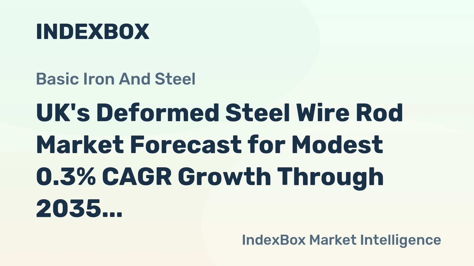 UK's Deformed Steel Wire Rod Market Forecast for Modest 0.3% CAGR Growth Through 2035