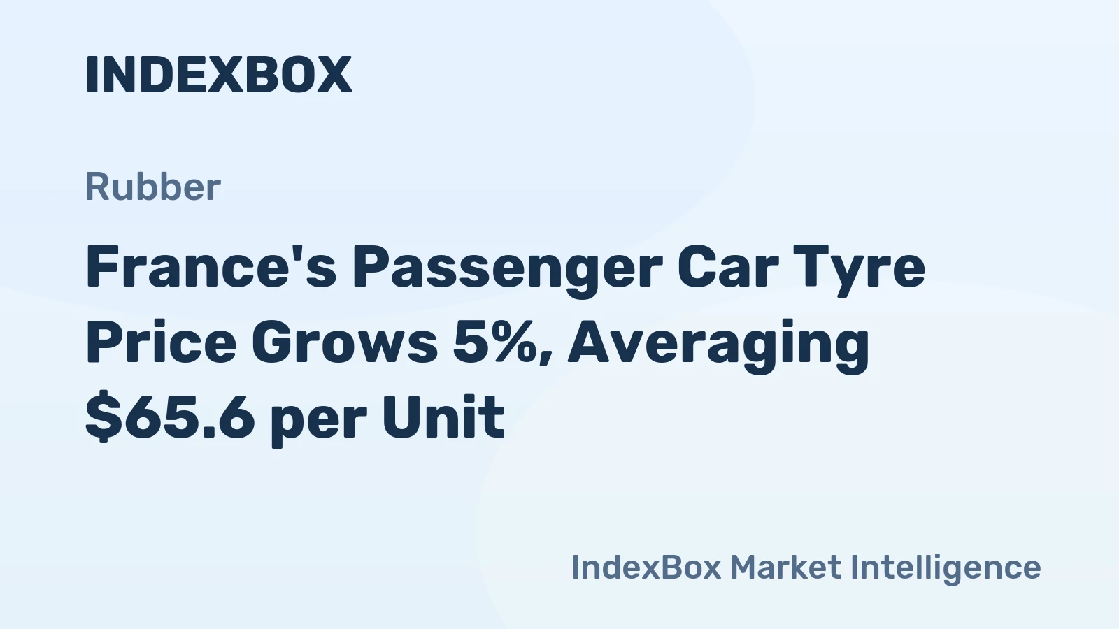 France's Passenger Car Tyre Price Grows 5%, Averaging $65.6 per Unit